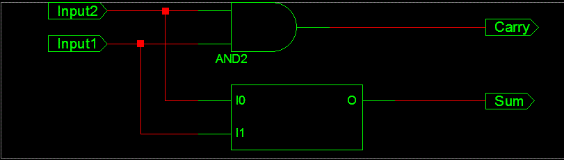 How to develop VHDL code for half adder - HameroHa